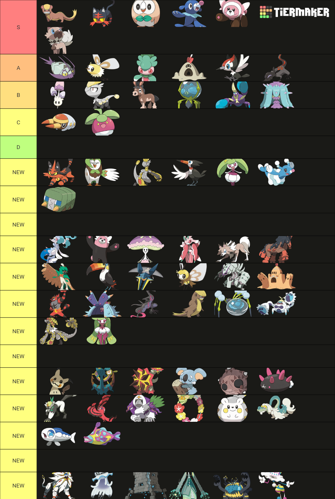 poke gen 7 Tier List (Community Rankings) - TierMaker