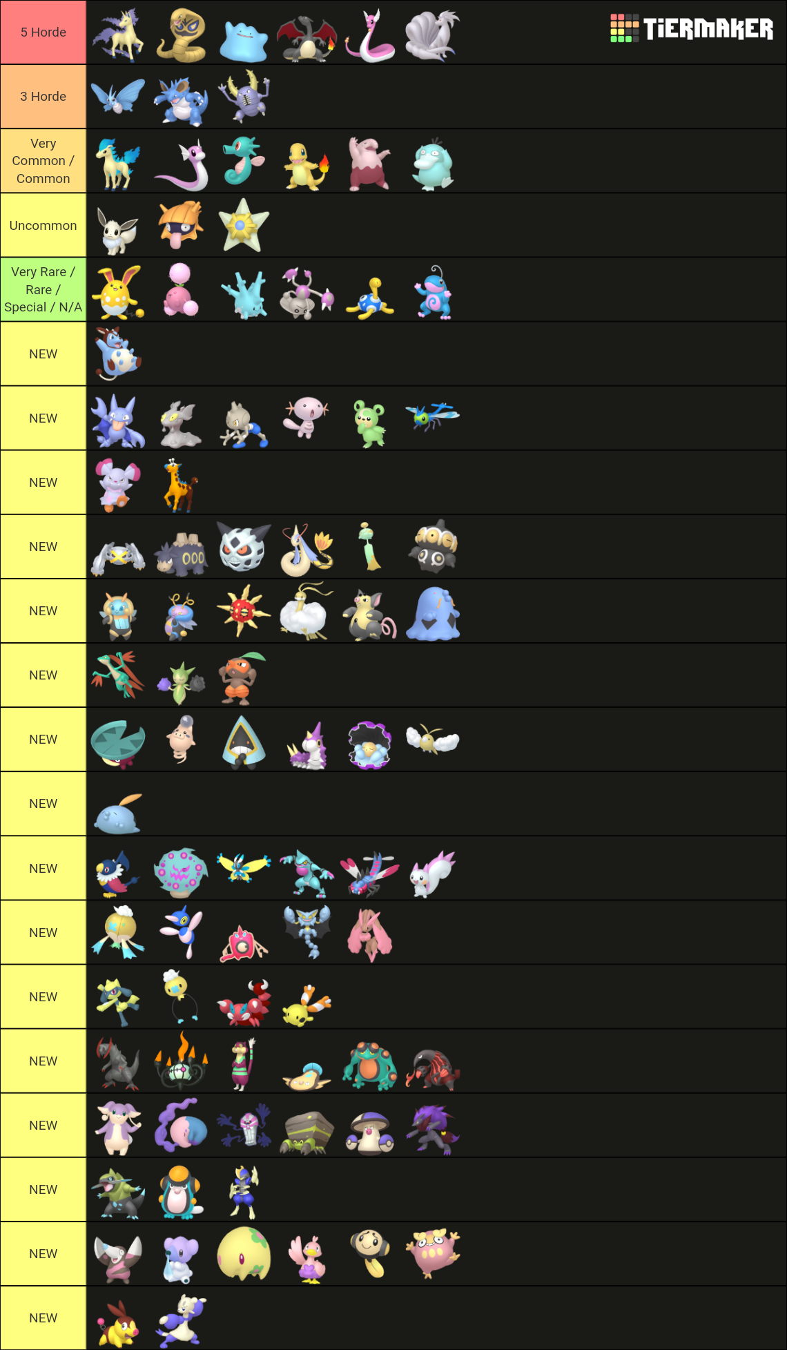 Pokemmo good shinies Tier List (Community Rankings) - TierMaker