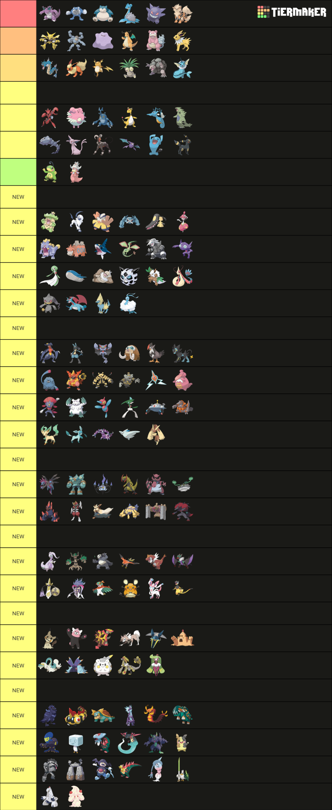 Pokemon God Tier List (Community Rankings) - TierMaker