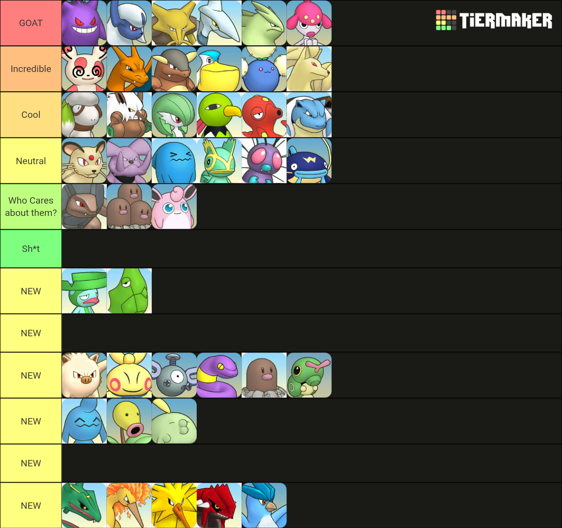 Pokemon Mystery Dungeon Rescue Team characters Tier List (Community ...