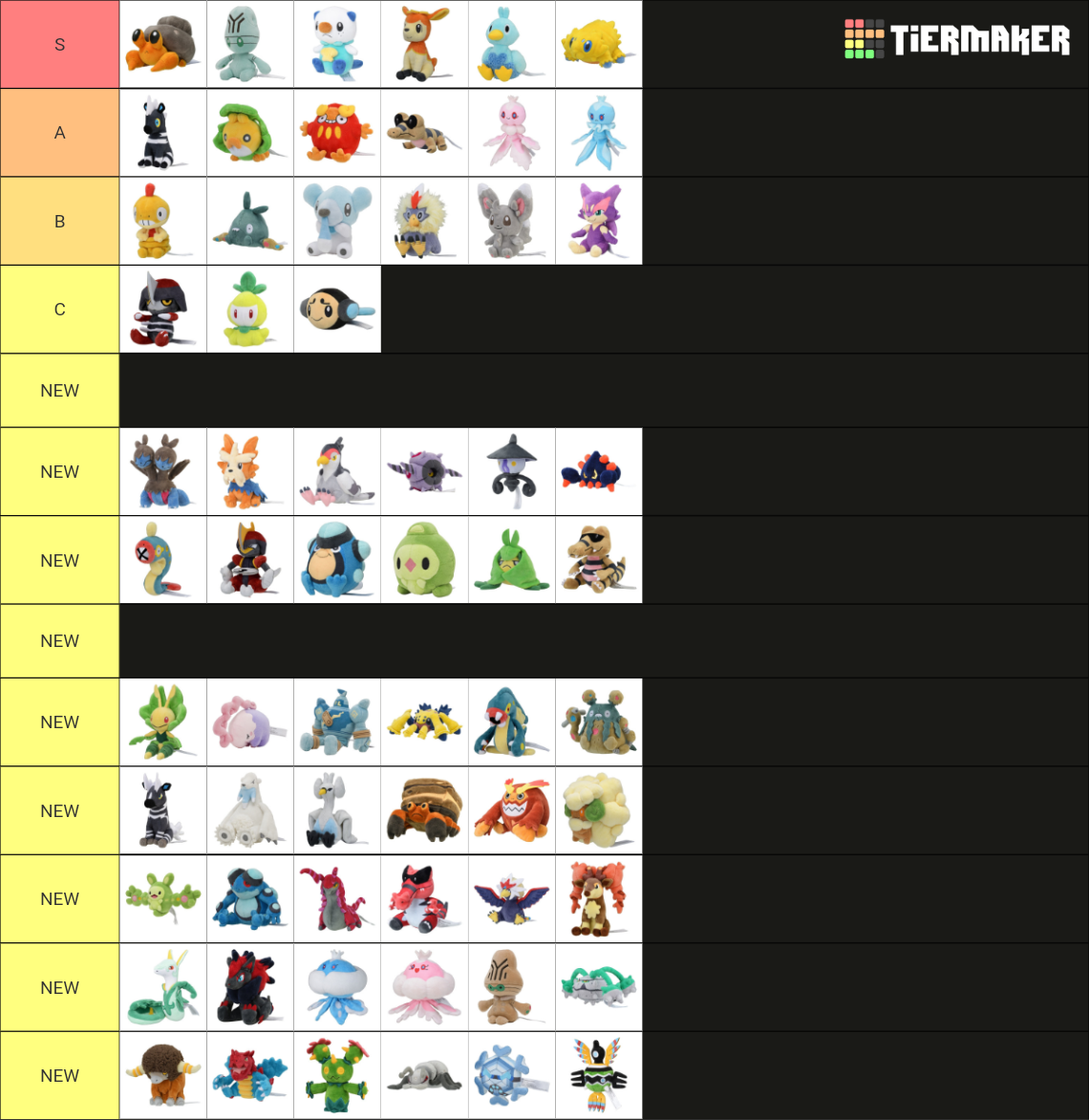 Pokemon Sitting Cuties Gen V (5) Tier List (Community Rankings) - TierMaker