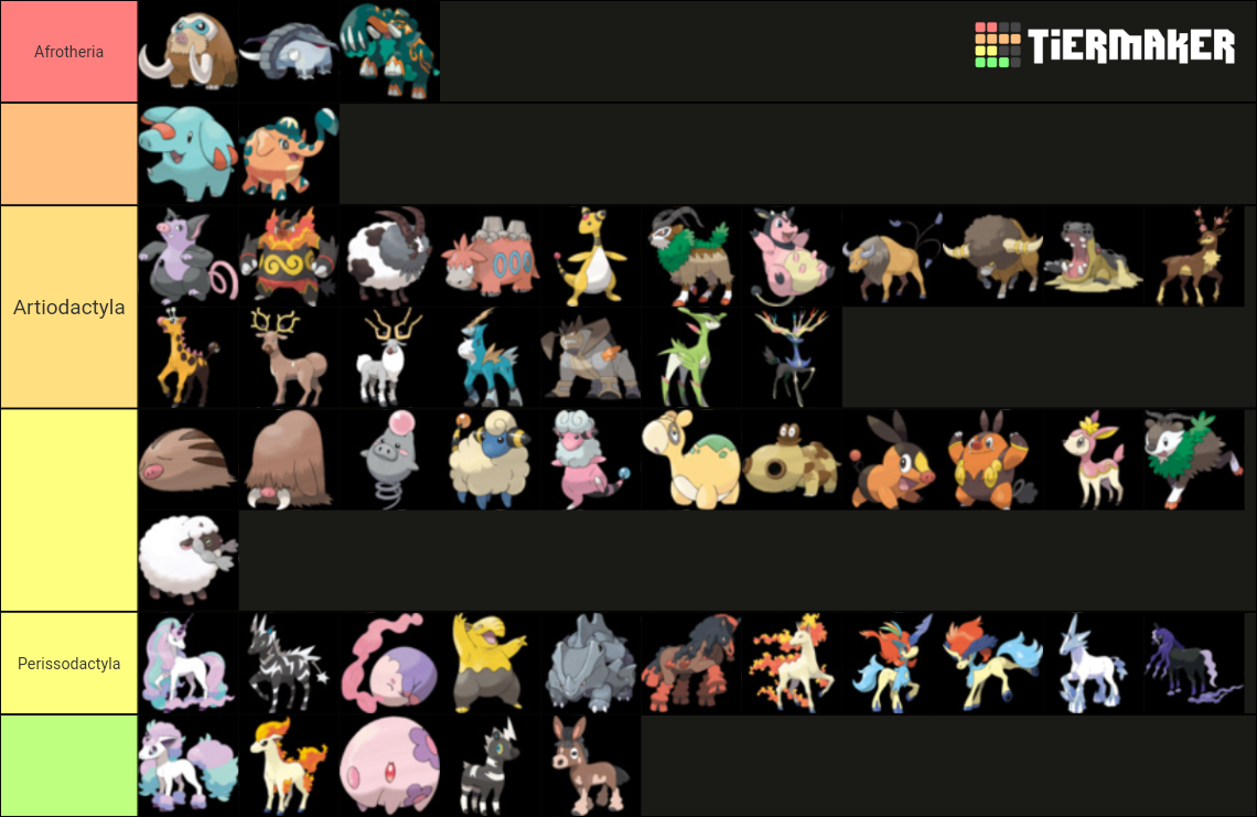 Pokemon Ungulates+ (Sept 2022) Tier List (Community Rankings) - TierMaker