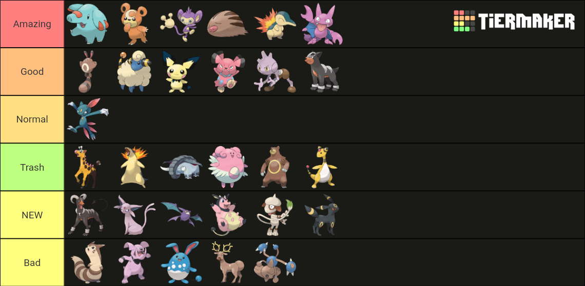 Pokémon 2nd Gen Tier List (Community Rankings) - TierMaker