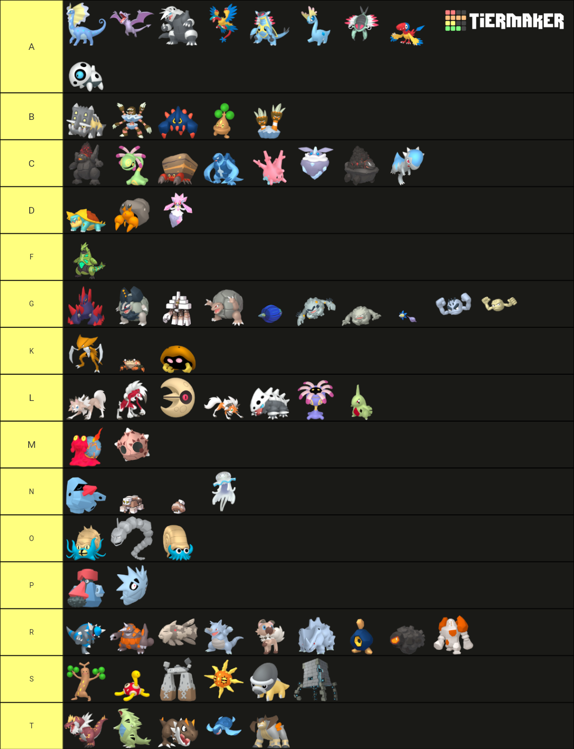 Rock-type Pokémon Tier List (Community Rankings) - TierMaker