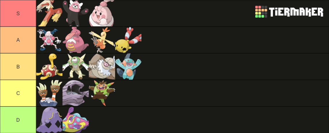 Trash Pokemon Tier List (Community Rankings) - TierMaker