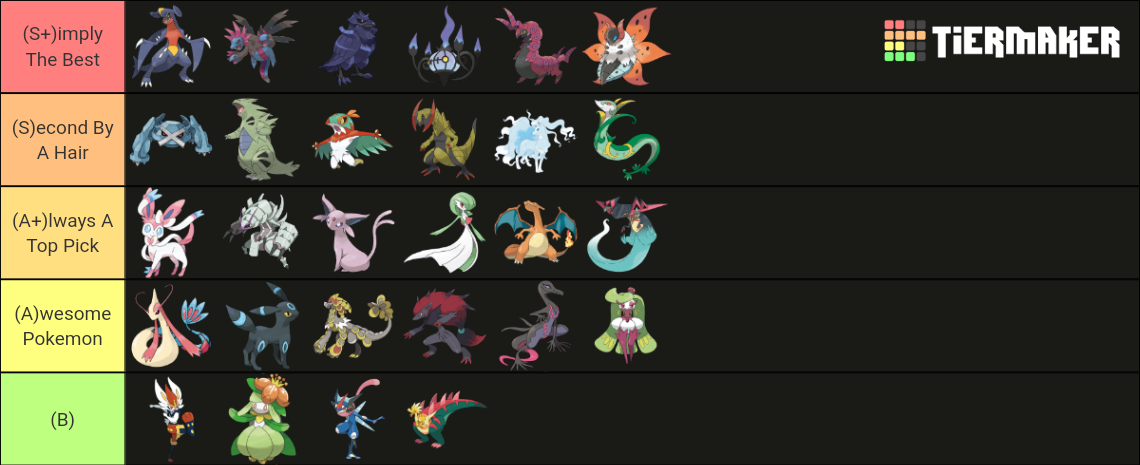 Ultra Pokemon v2 Tier List (Community Rankings) - TierMaker
