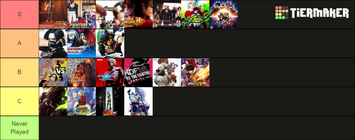 King of Fighters game(KOF) Tier List (Community Rankings) - TierMaker