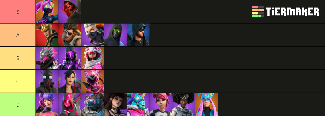Fortnite Crew Skins Tier List (Community Rankings) - TierMaker