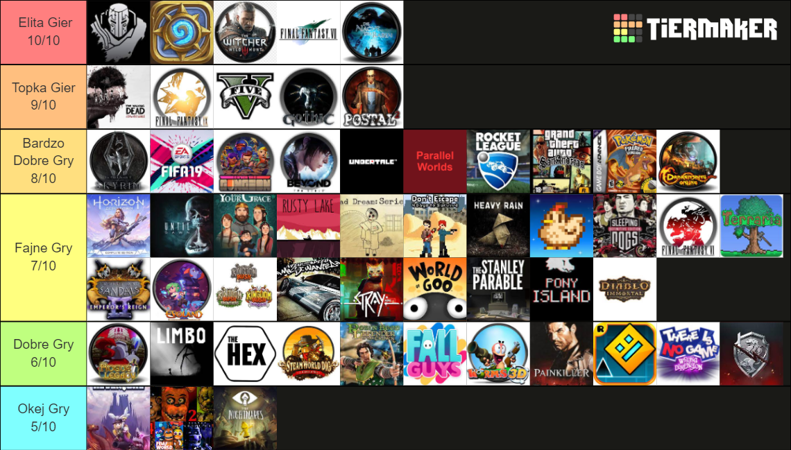 Top Gry Tier List (Community Rankings) - TierMaker