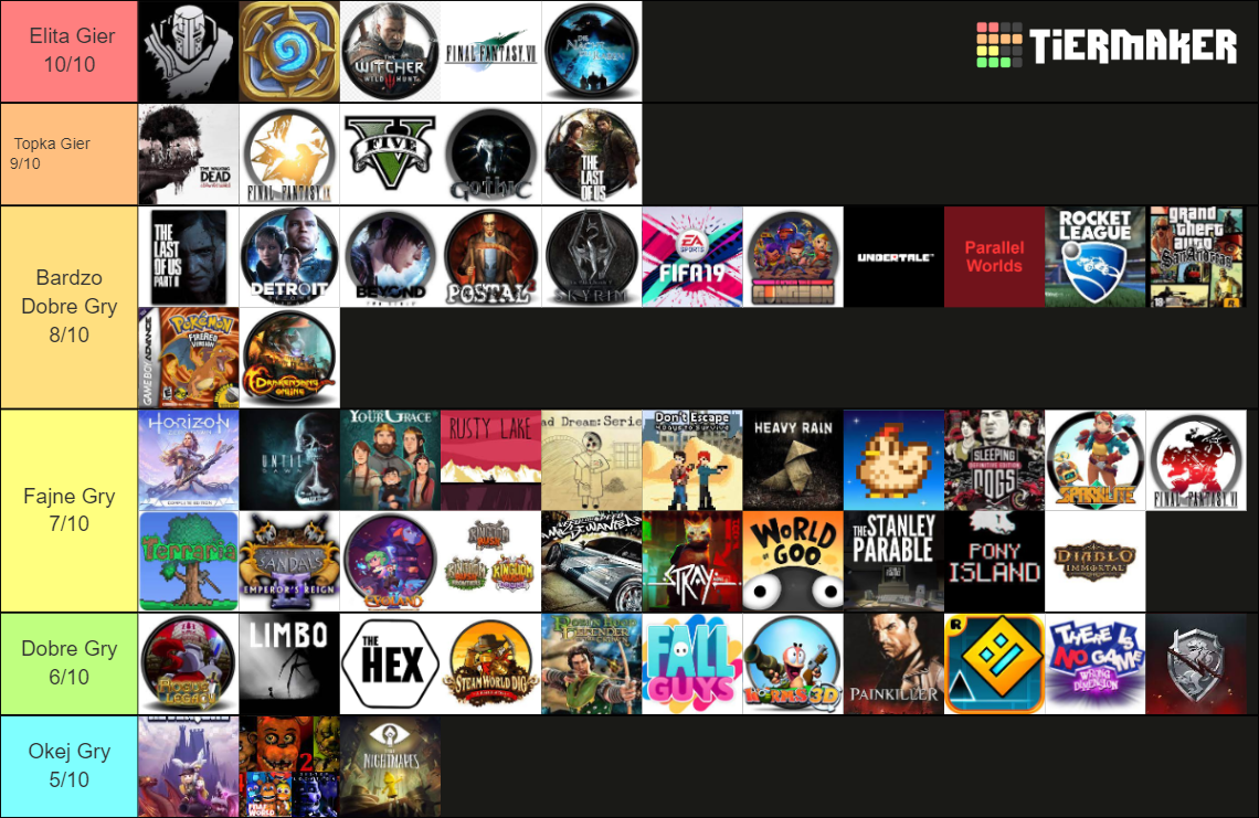 Top Gry Tier List (Community Rankings) - TierMaker