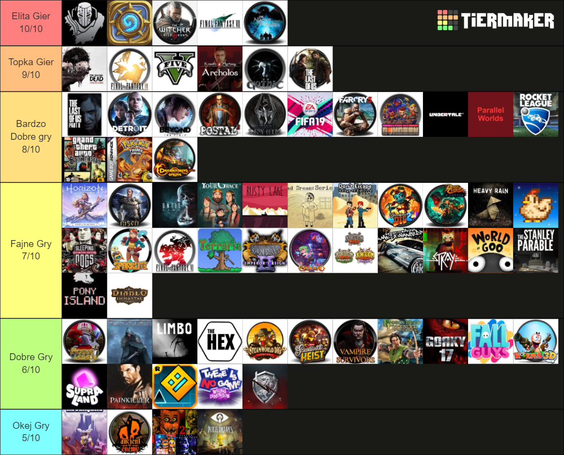 Top Gry Tier List (Community Rankings) - TierMaker