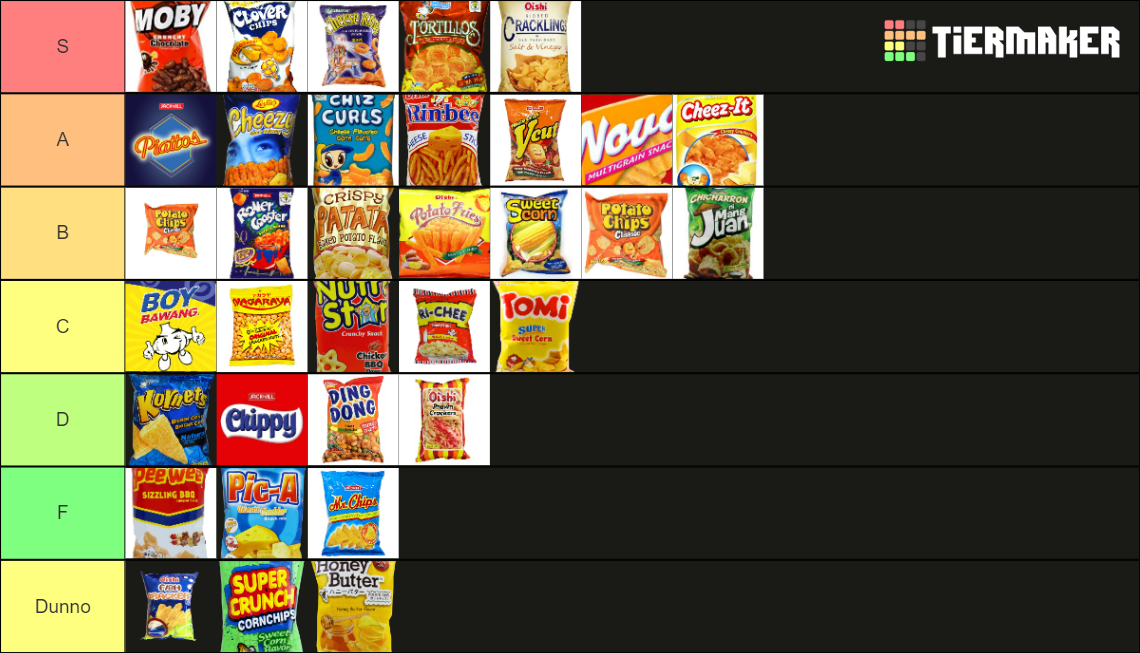 Pinoy Chips / Snacks Tier List (Community Rankings) - TierMaker