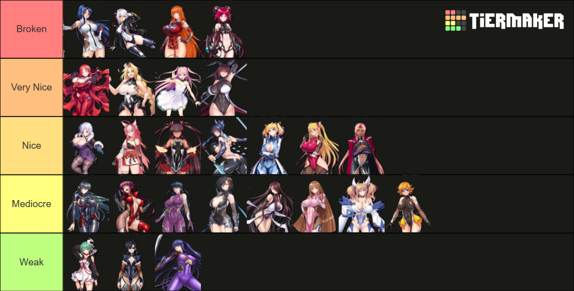 Action Taimanin Characters Tier List (Community Rankings) - TierMaker