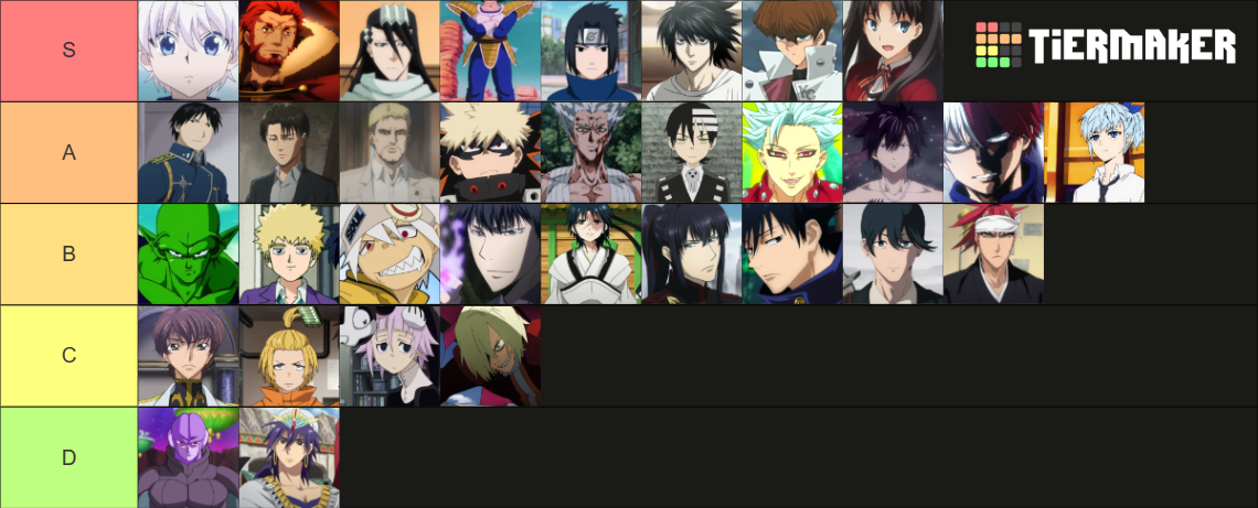 Anime Rivals/Deuteragonists Tier List (Community Rankings) - TierMaker
