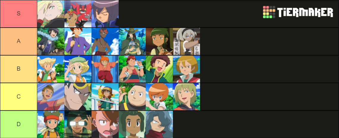 Pokemon Ash's Rivals Tier List (Community Rankings) - TierMaker