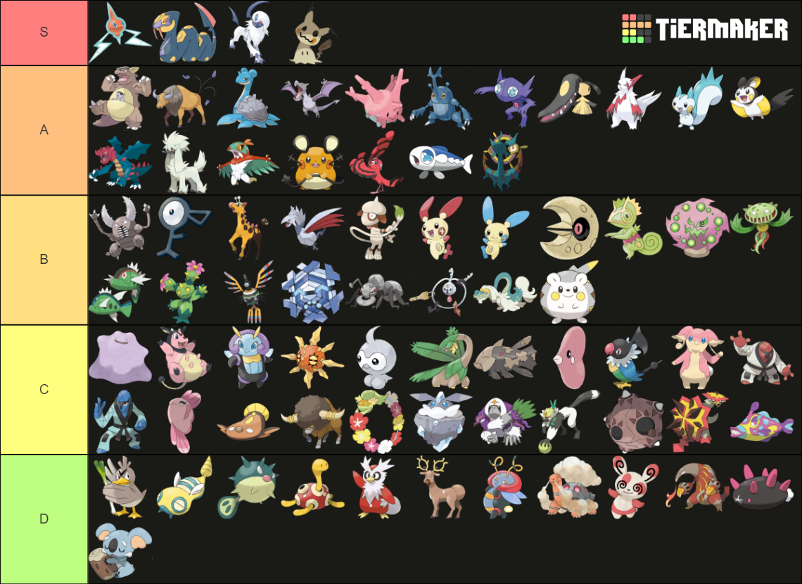 Single Stage Pokemon Tier List (Community Rankings) - TierMaker