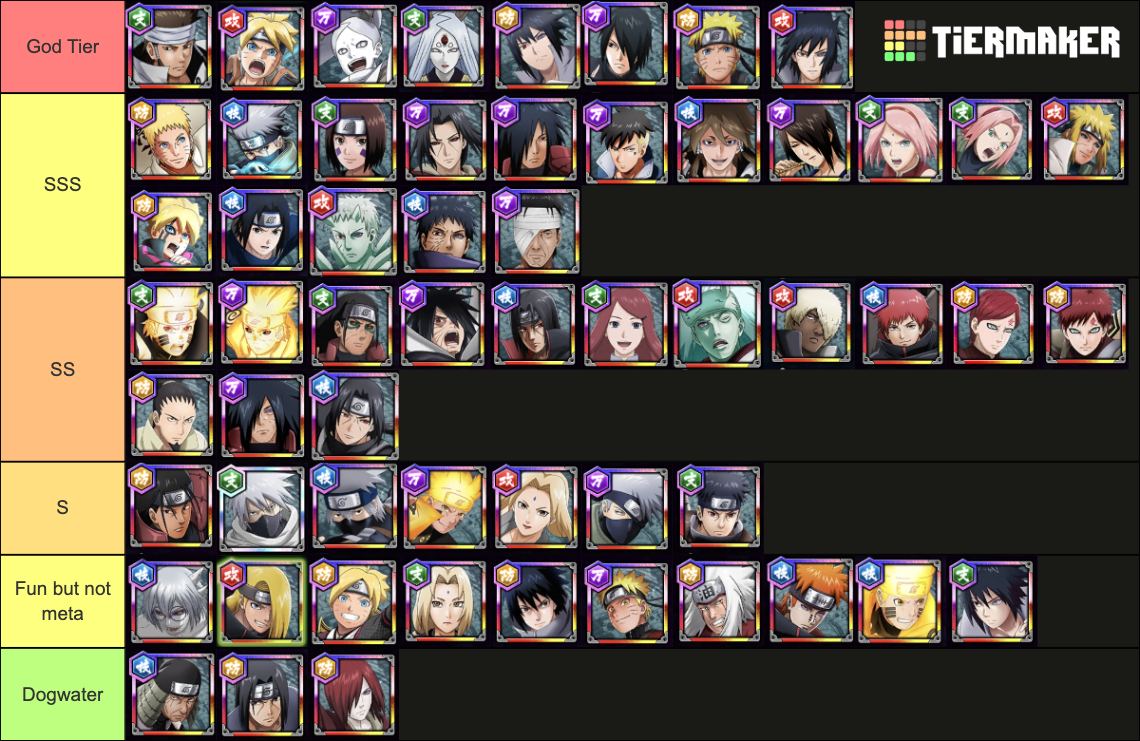 NxB Meta Tierlist September 2022 Tier List (Community Rankings) - TierMaker