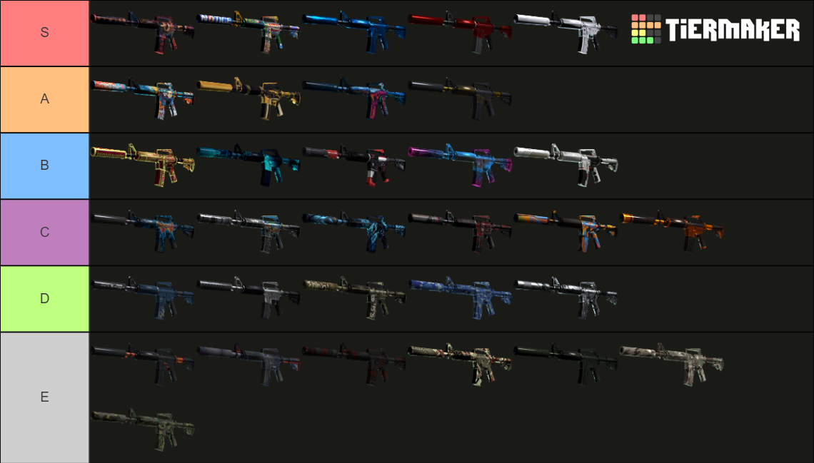 CSGO M4A1-S Skins Tier List (Community Rankings) - TierMaker