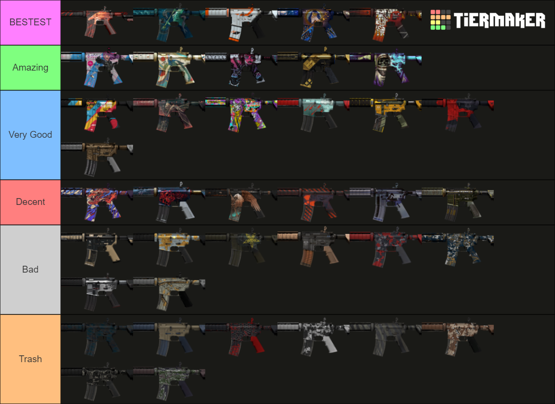 M4A4 Skins Ranked Tier List (Community Rankings) - TierMaker
