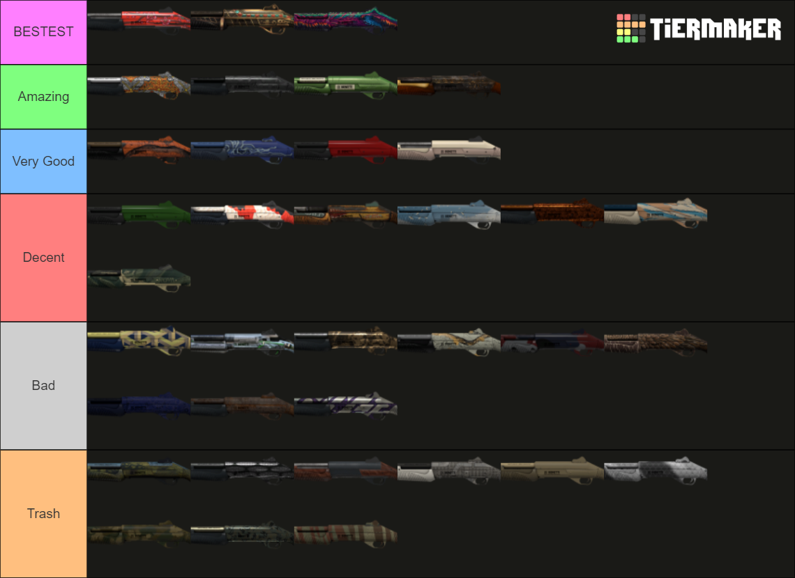 Nova Skins Ranked Tier List (Community Rankings) - TierMaker