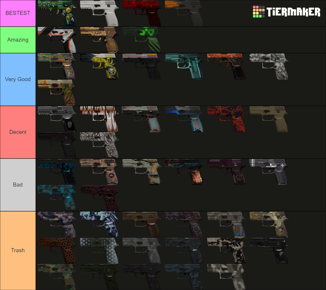 P250 Skins Ranked Tier List (Community Rankings) - TierMaker