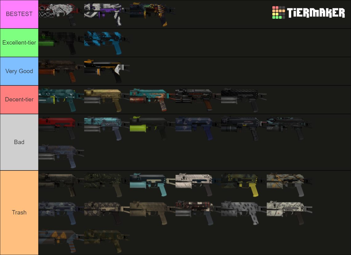 PP-Bizon Skins Ranked Tier List (Community Rankings) - TierMaker
