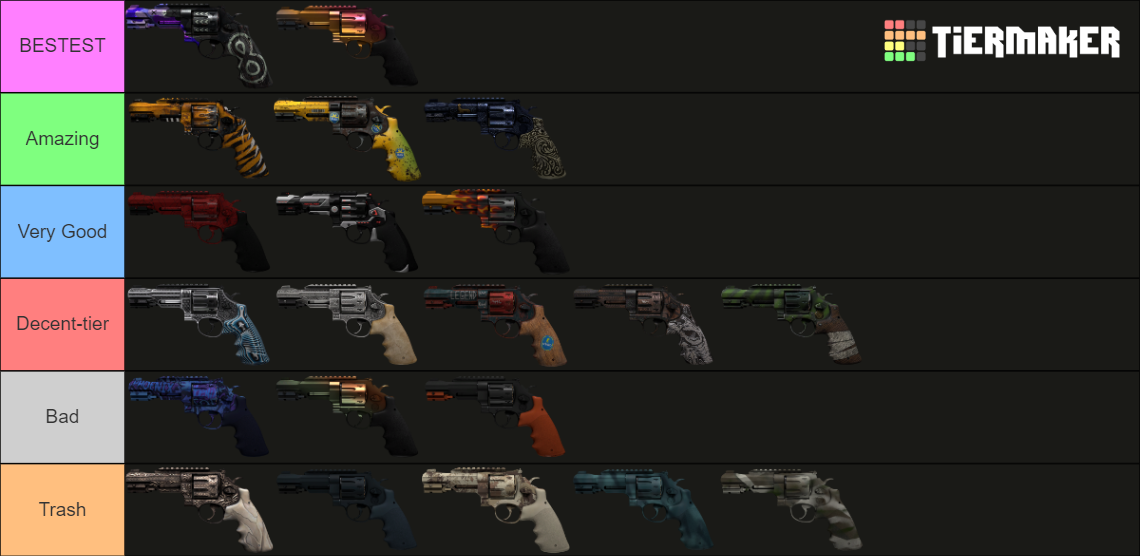 R8 Revolver Skins Ranked Tier List (Community Rankings) - TierMaker