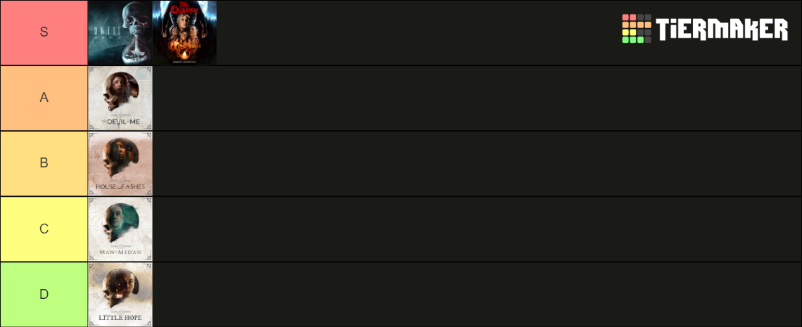Supermassive Games Branching Horror Games (Up to TDIM) Tier List ...