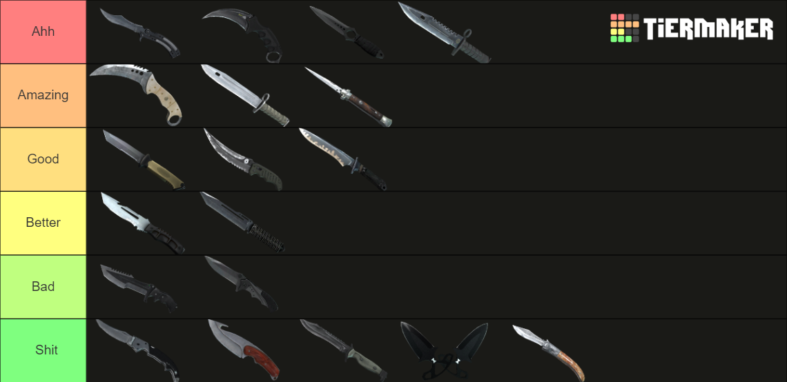 Updated CSGO Knives Tier List (Community Rankings) - TierMaker