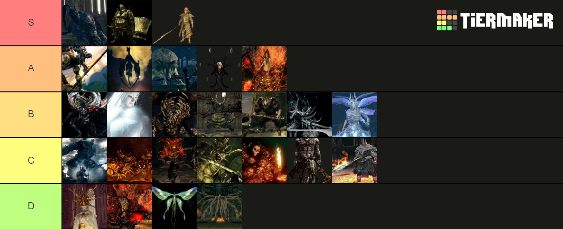 Dark souls 1 bosses Tier List (Community Rankings) - TierMaker