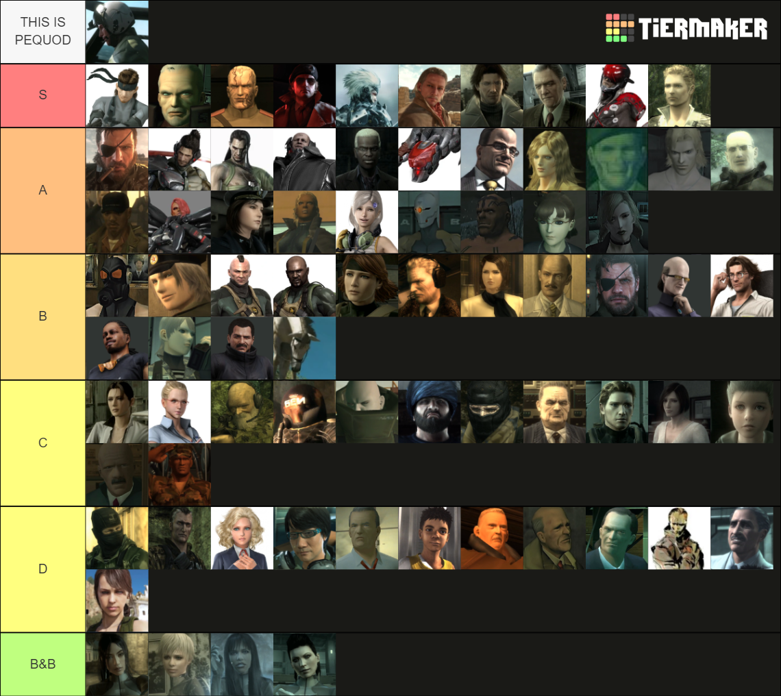 MGS Characters (Metal Gear Saga/Spinoffs) Tier List (Community Rankings ...