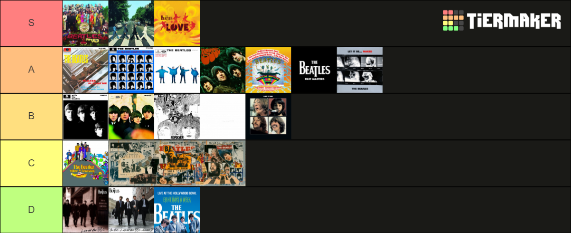 The Beatles albums (complete) Tier List (Community Rankings) - TierMaker