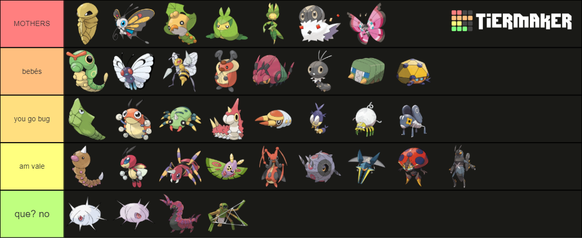 All regional bugs (pokémon) Tier List (Community Rankings) - TierMaker