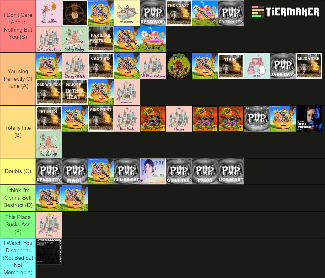 Every PUP song (+covers) Tier List (Community Rankings) - TierMaker