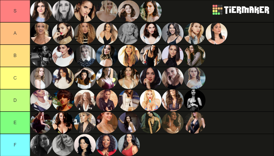 Hottest Celebrities Female Edition Tier List Community Rankings