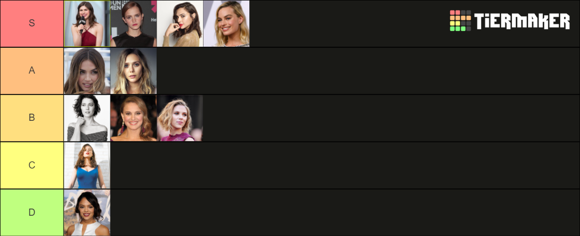 Most Attractive Actress Tier List (Community Rankings) - TierMaker