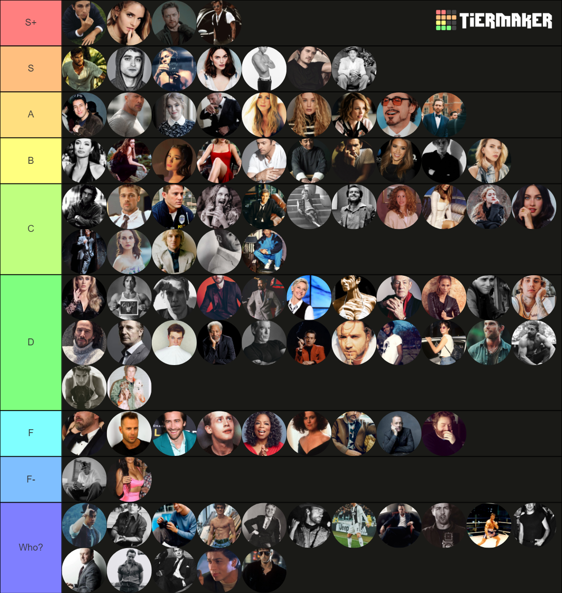 Most Popular Celebrities Tier List (Community Rankings) - TierMaker