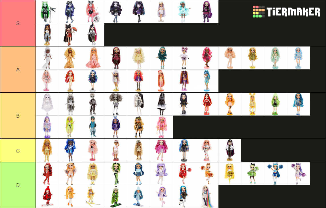 all rainbow/shadow high dolls (up to royal three) Tier List (Community ...