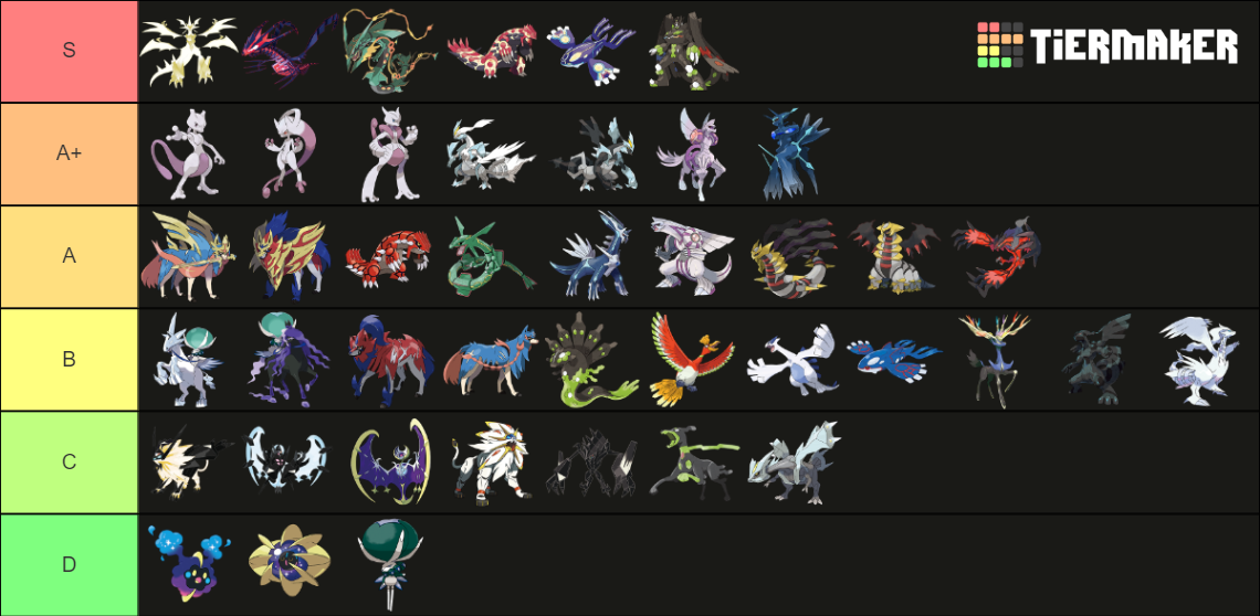 Main Legendary Pokémon Tier List (Community Rankings) - TierMaker