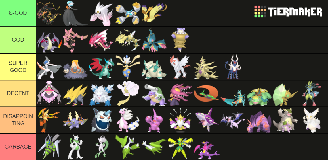 every mega and gigantamax shiny pokemon Tier List (Community Rankings ...