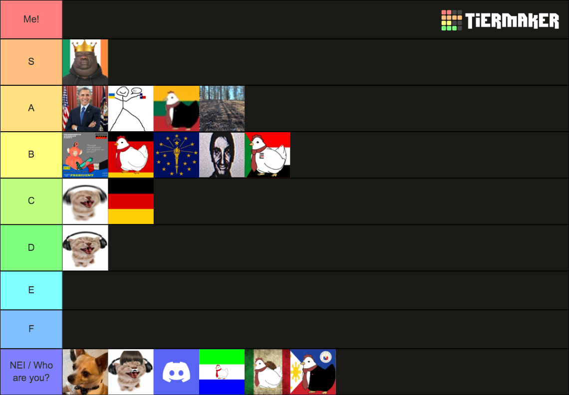 Adizzian People #4 Tier List (Community Rankings) - TierMaker