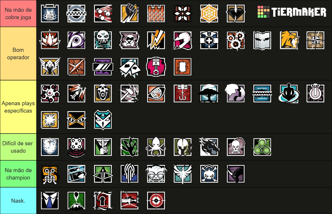 Rainbow Six Siege Operator Ranking Updated Y6S3 Tier List (Community ...