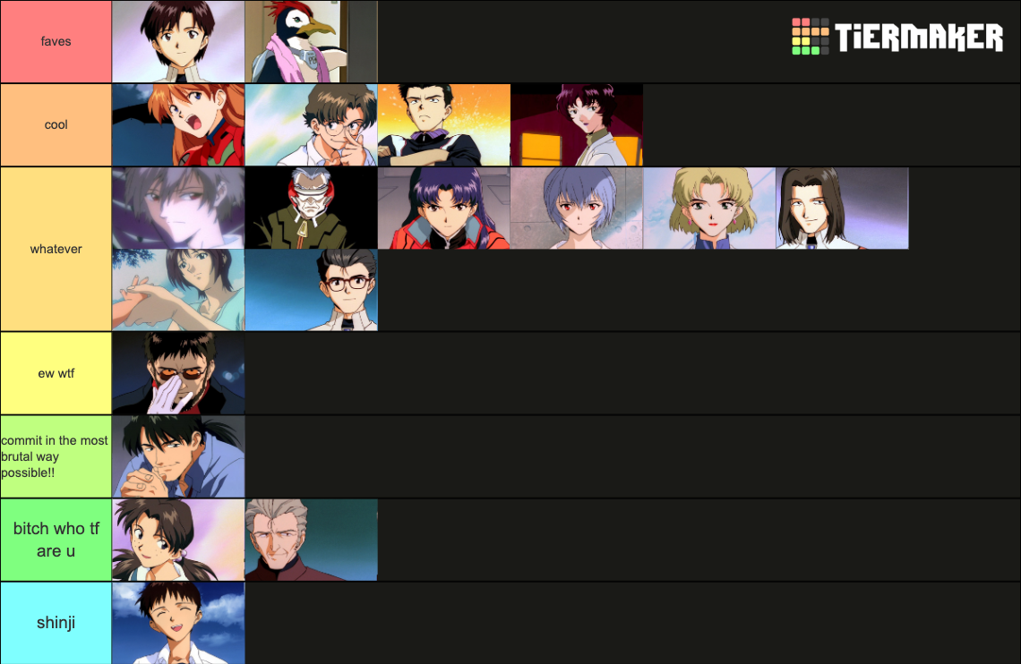 Neon Genesis Evangelion Characters Tier List (Community Rankings ...