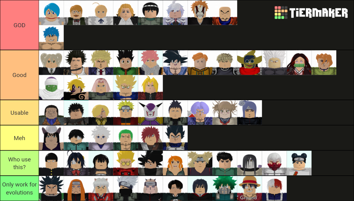 All star tower defense 4 star Tier List (Community Rankings) - TierMaker
