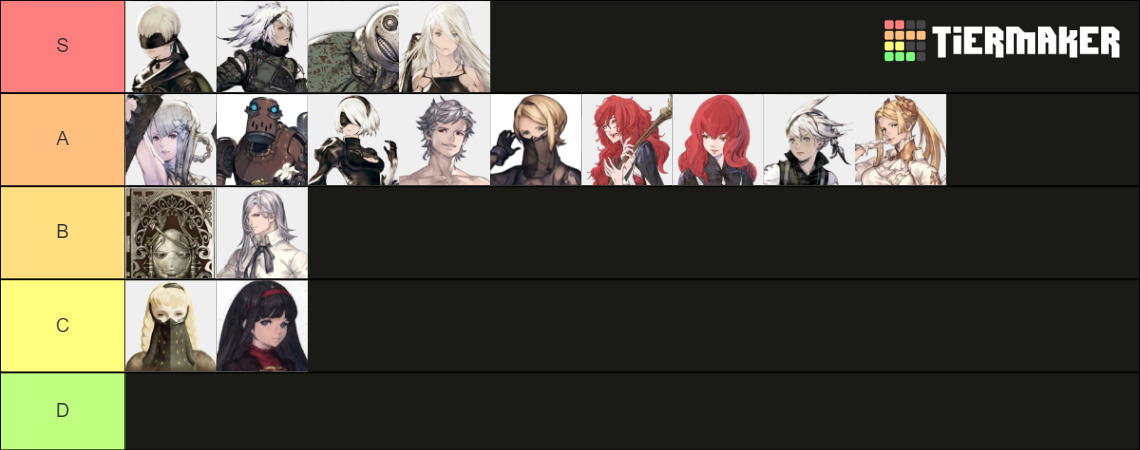NieR Replicant/Automata Characters Tier List (Community Rankings ...