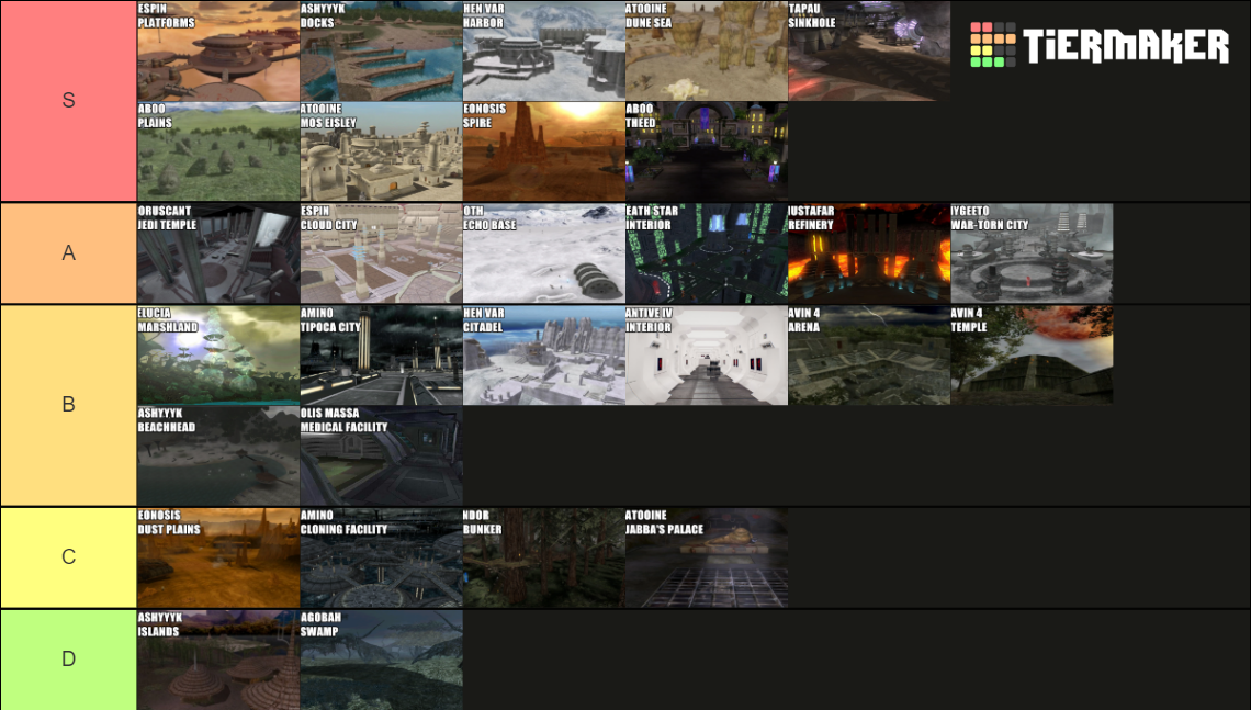 Star Wars Battlefront (Pandemic) - Maps (BF1 & BF2) Tier List ...