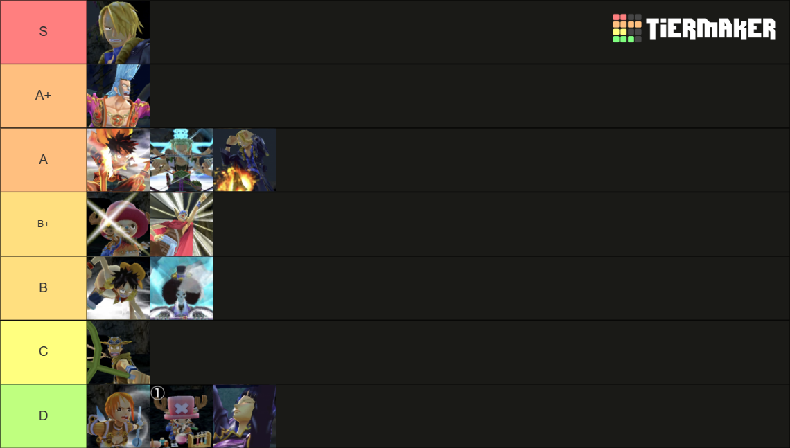 ONE PIECE unlimited cruise tier Tier List (Community Rankings) - TierMaker