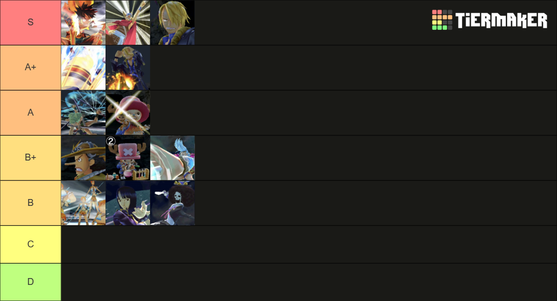 ONE PIECE unlimited cruise tier Tier List (Community Rankings) - TierMaker