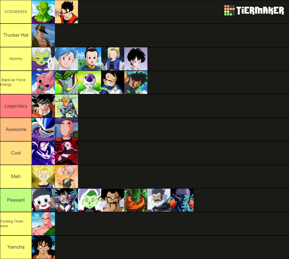 DBZ/DBS Characters Tier List (Community Rankings) - TierMaker