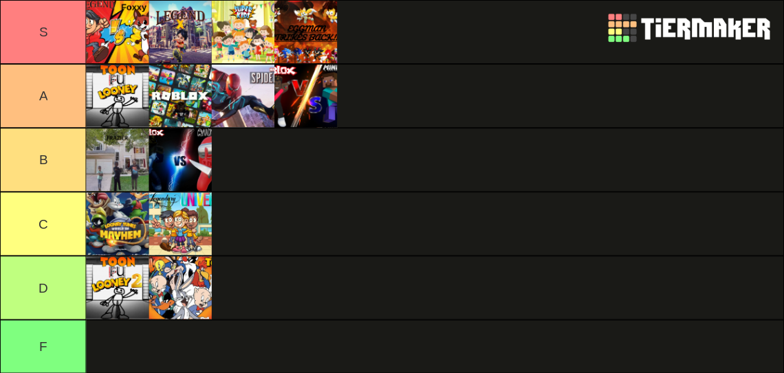 Legendary L.A.F Movies ERA 1 Tier List (Community Rankings) - TierMaker